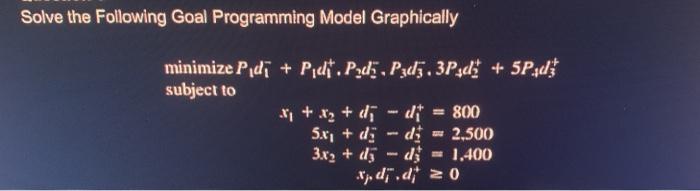 Solved Solve the following Goal Programming Model | Chegg.com