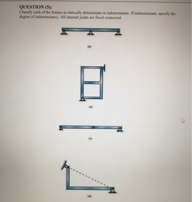 Solved QUESTION (5): Classify each of the frames as | Chegg.com