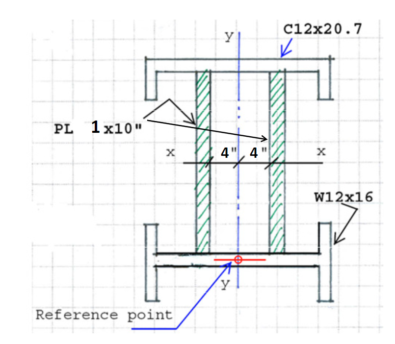 Solved Determine the location of the centroid (using the | Chegg.com