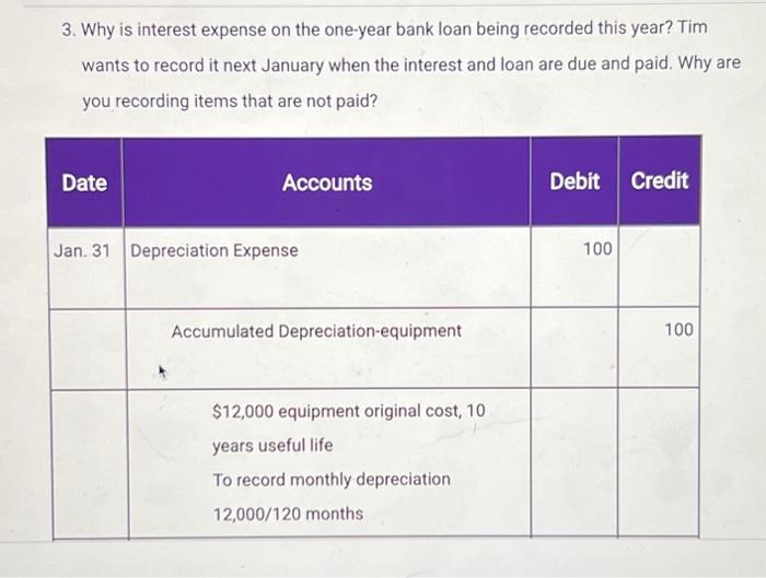 Solved You have completed the following January adjusting | Chegg.com