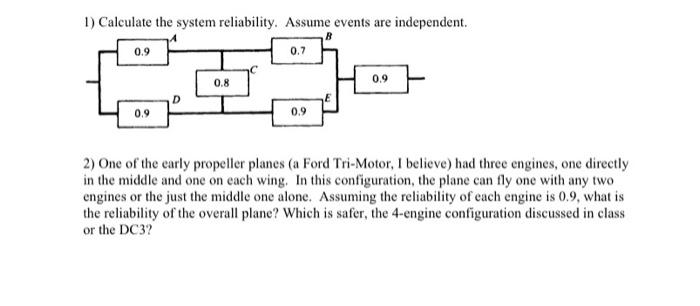 Solved 1) Calculate the system reliability. Assume events | Chegg.com