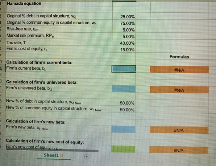 Solved Excel Online Structured Activity: Hamada equation | Chegg.com