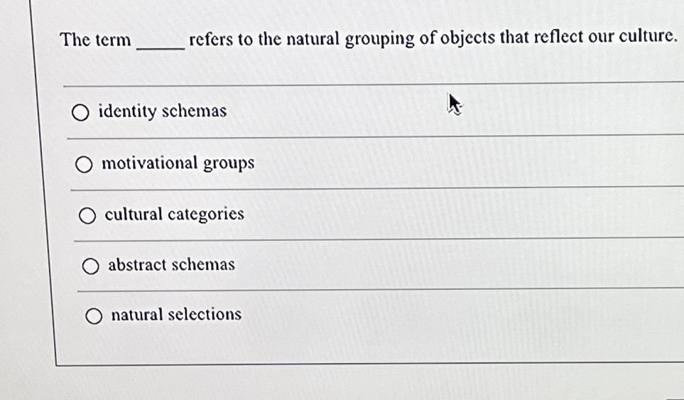 Solved The term refers to the natural grouping of objects | Chegg.com
