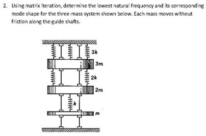 Solved Using matrix iteration, determine the lowest natural | Chegg.com