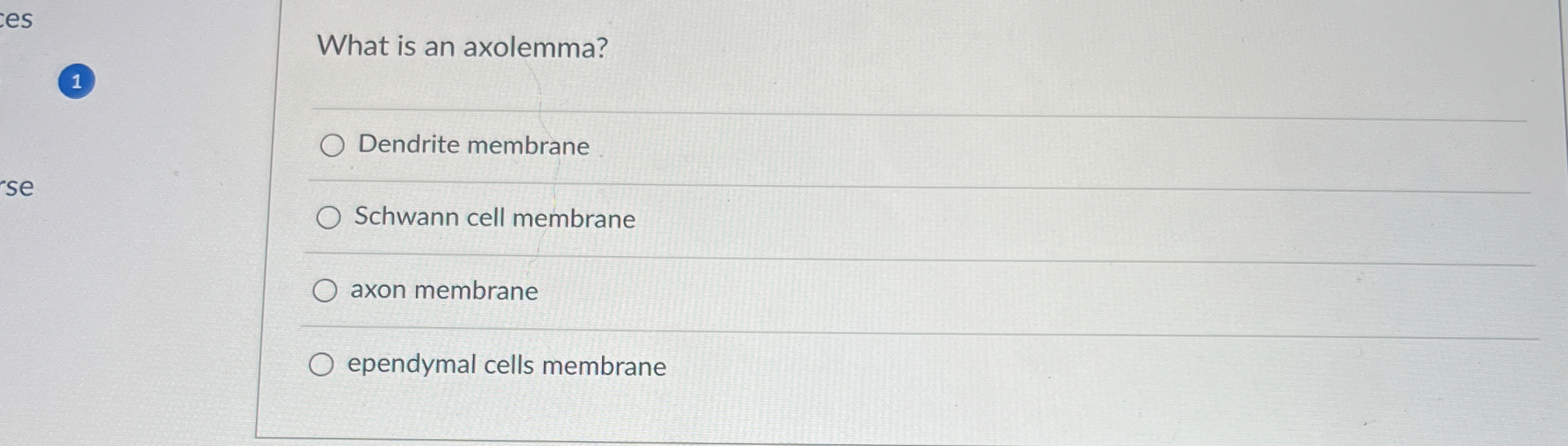 Solved What is an axolemma?Dendrite membraneSchwann cell | Chegg.com