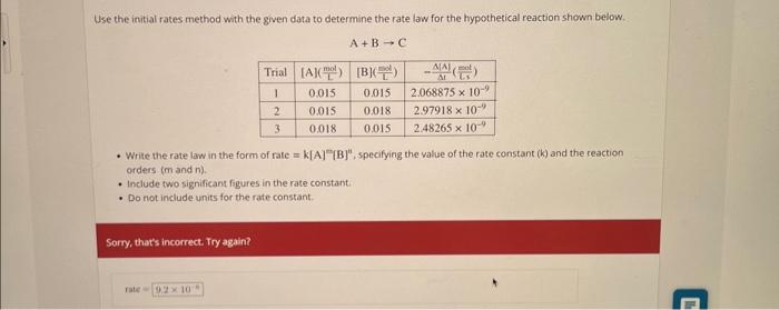 Solved Ise the initial rates method with the given data to | Chegg.com