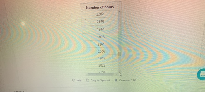 Solved dules week . Assignment Umuuttunum ek 6 Assignment: | Chegg.com
