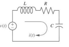Solved Procedure 2: Generate the step response in a | Chegg.com