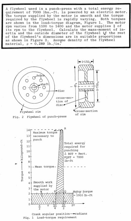 Solved A flywheel used in a punch-press with a total energy | Chegg.com