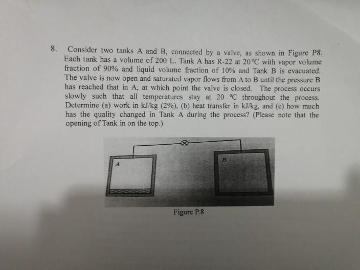 Solved 8. Consider two tanks A and B, connected by a valve, | Chegg.com