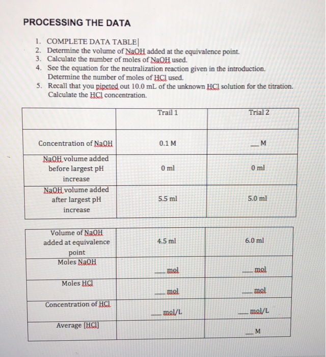 PROCESSING THE DATA 1. COMPLETE DATA TABLE 2. | Chegg.com