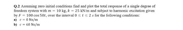 Solved Q. 2 ﻿Assuming zero initial conditions find and plot | Chegg.com