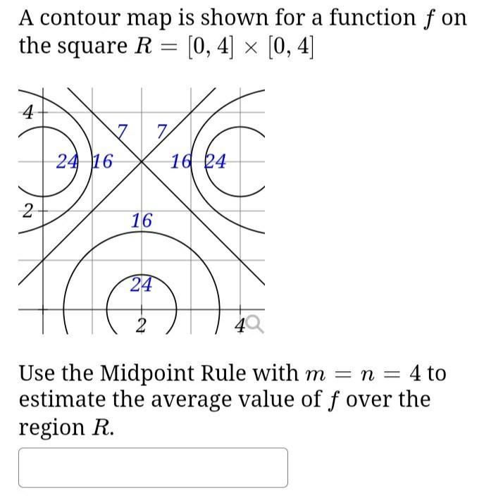 Solved A contour map is shown for a function f on the square | Chegg.com