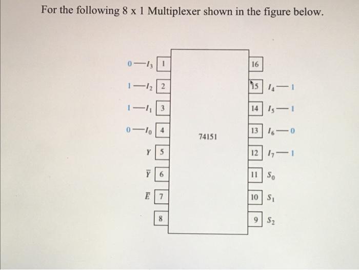 8x1 Multiplexer for the above figure B- Sketch the | Chegg.com