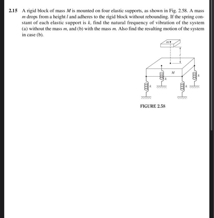 Solved 15 A rigid block of mass M is mounted on four elastic | Chegg.com