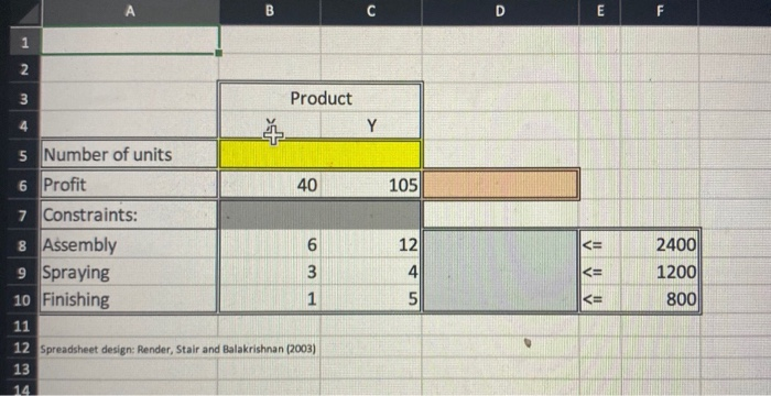 Solved Open the LP Worksheet (Linear Programming) in the | Chegg.com