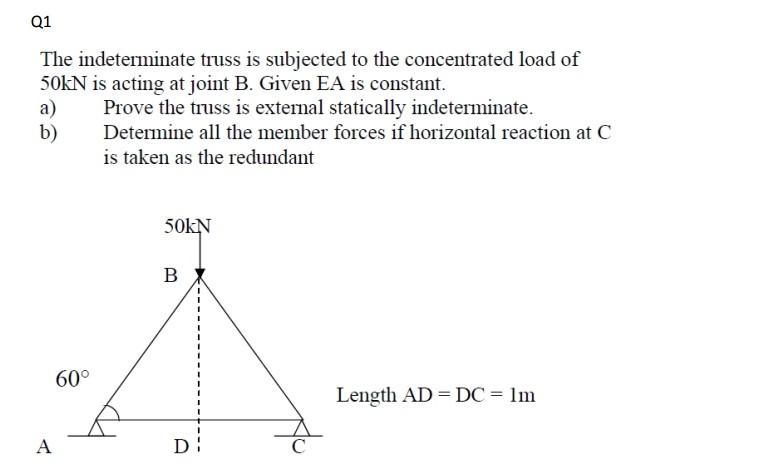 Solved Q1 The indeterminate truss is subjected to the | Chegg.com