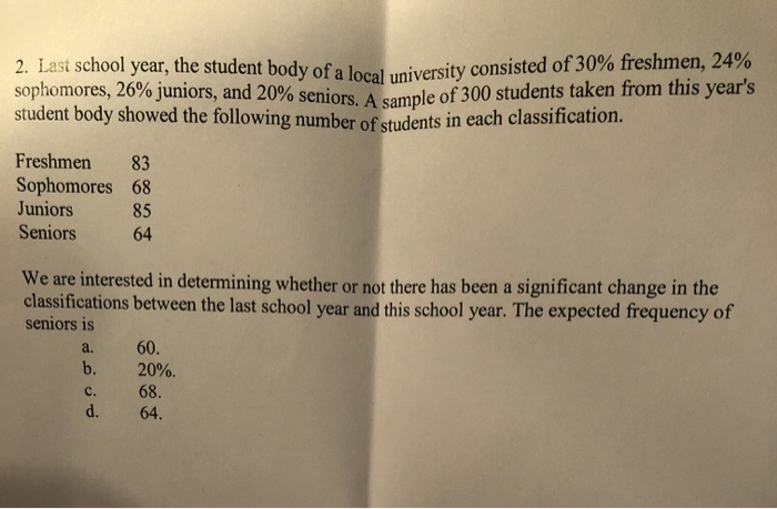 Solved 2. Last school year, the student body of a local | Chegg.com