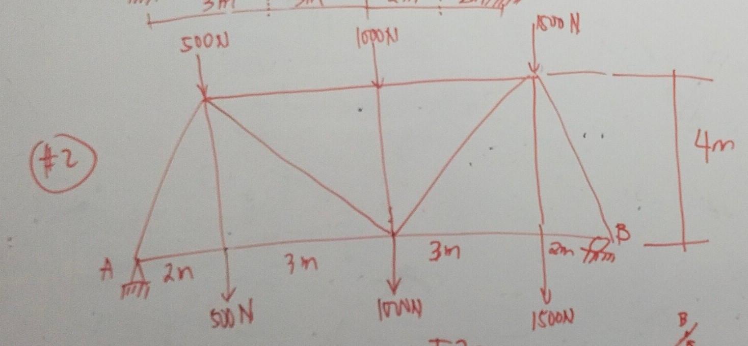 Solved (\$2) 4m | Chegg.com