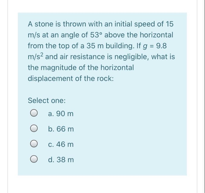Solved A stone is thrown with an initial speed of 15 m/s at | Chegg.com