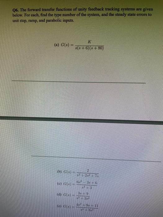 Solved Q6. The forward transfer functions of unity feedback | Chegg.com