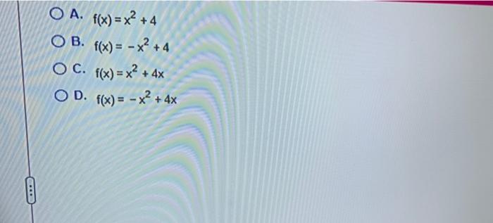 Solved Atch The Graph To One Of The Listed Functions 50 25