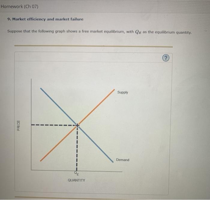 Solved Homework (Ch 07) 9. Market efficiency and market | Chegg.com