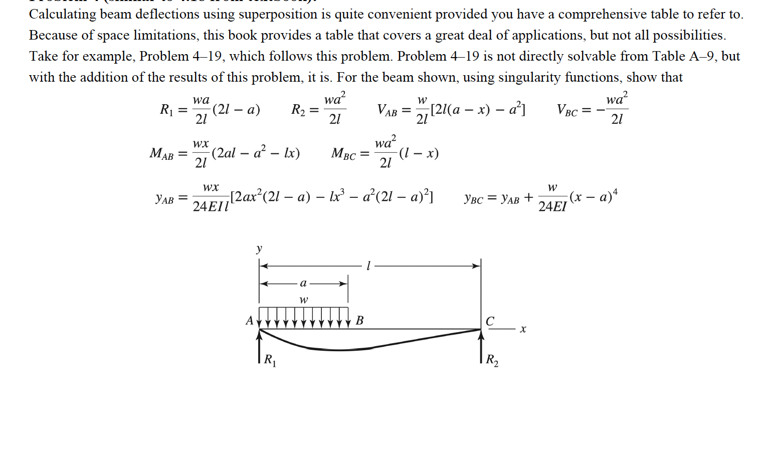 Solved Calculating beam deflections using superposition is | Chegg.com