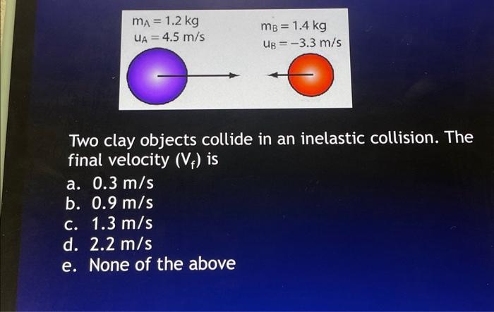 Two clay objects collide in an inelastic collision. | Chegg.com