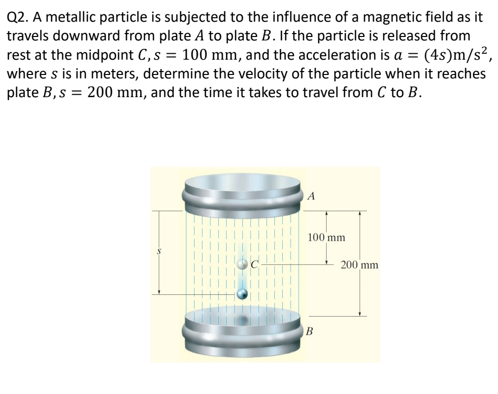Solved Q2. ﻿A metallic particle is subjected to the | Chegg.com