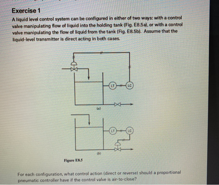 Solved Exercise 1 A liquid level control system can be | Chegg.com