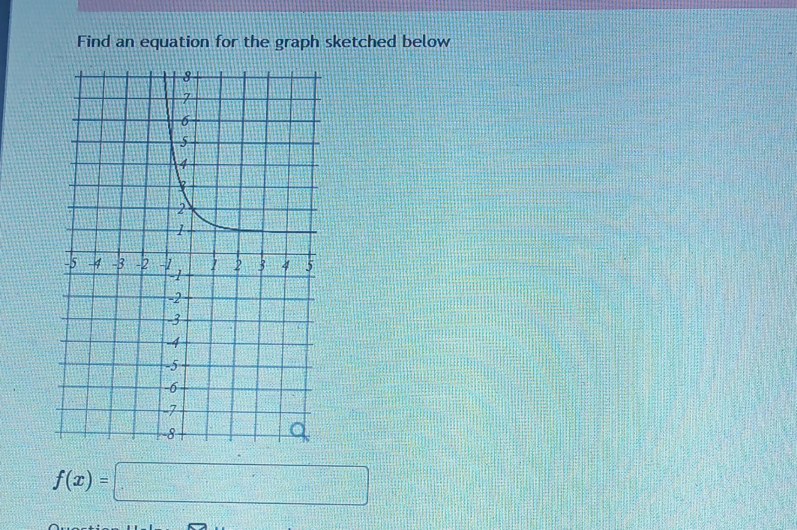 Solved Find an equation for the graph sketched below | Chegg.com