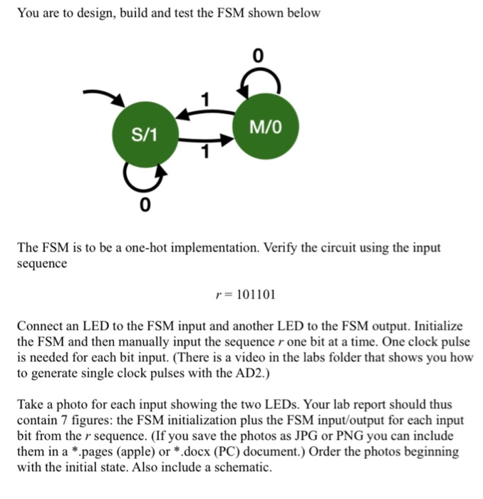 Solved You are to design, build and test the FSM shown below | Chegg.com