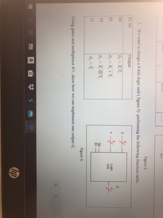 Solved Figure 2. 2. We want to design a 4-bits logic unit | Chegg.com