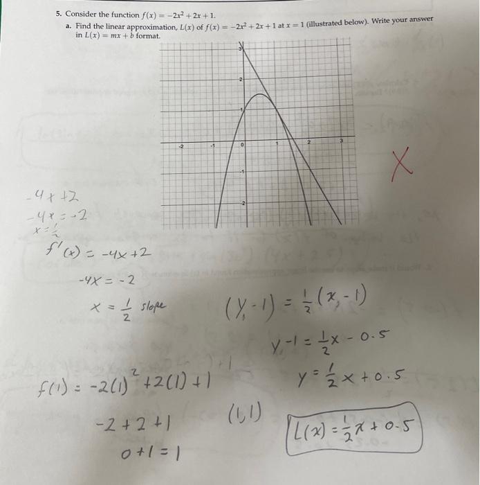 Solved 5. Consider the function f(x)=−2x2+2x+1. a. Find the | Chegg.com