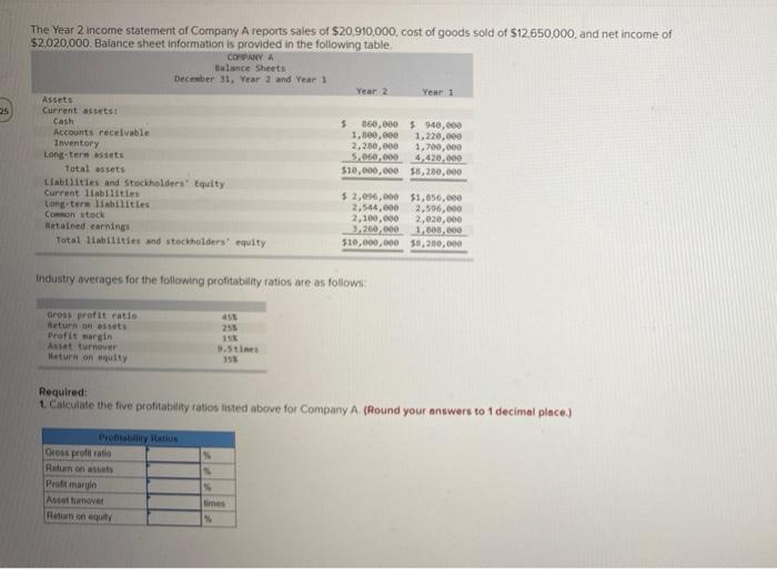 Solved The Year 2 income statement of Company A reports | Chegg.com