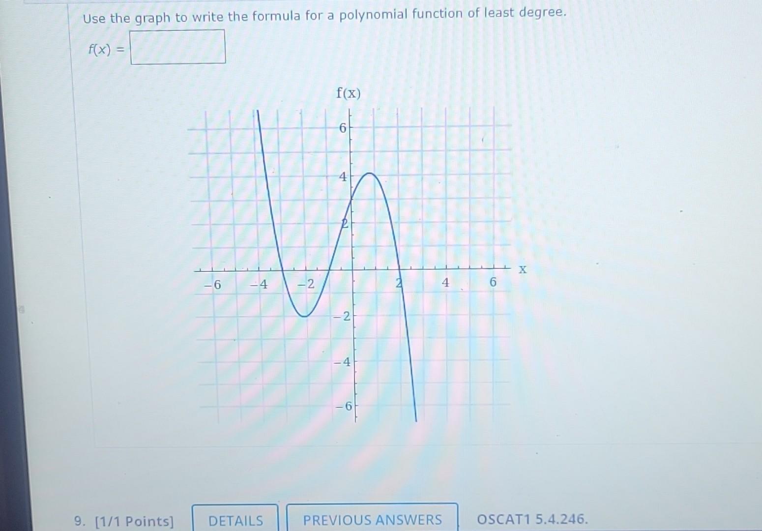use the graph to write the formula for a polynomial | Chegg.com