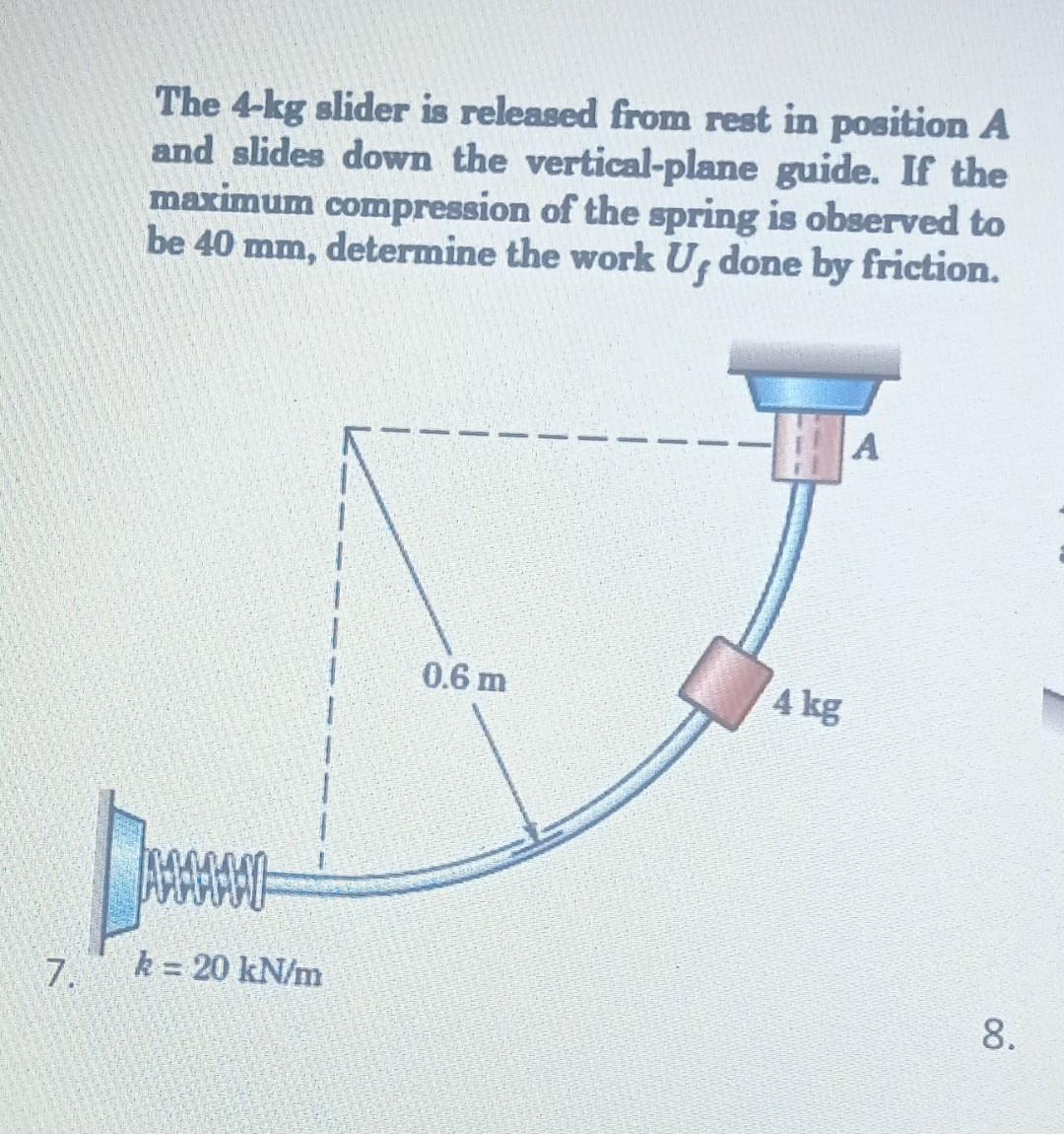 Solved The 4-kg slider is released from rest in position A | Chegg.com