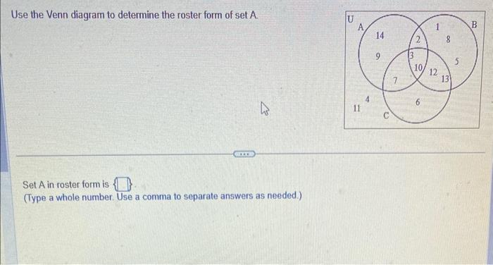 Solved Use the Venn diagram to determine the roster form of | Chegg.com