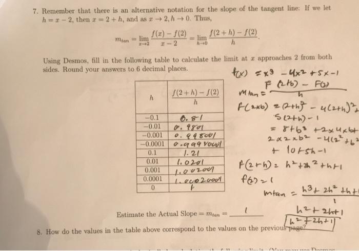 Solved Using Desmos, fill in the following table to | Chegg.com