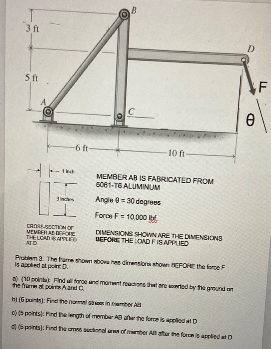 Solved B 3 ft D 5 ft F А с 0 -6 ft 10 ft 1 inch MEMBER AB IS | Chegg.com