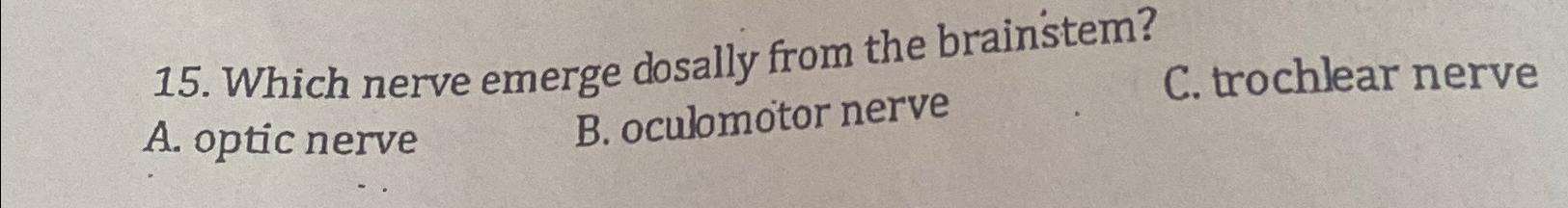 Solved Which nerve emerge dosally from the brainstem?A. | Chegg.com