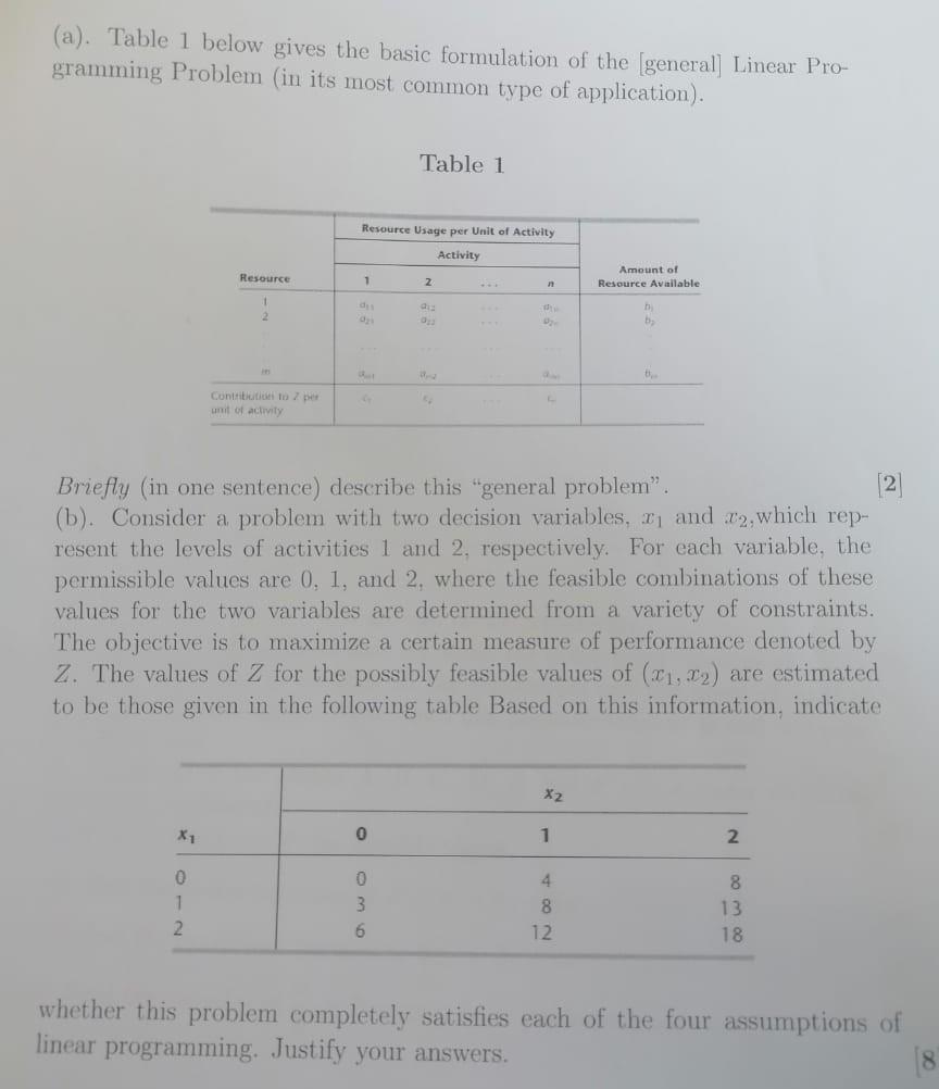 Solved (a). Table 1 below gives the basic formulation of the | Chegg.com