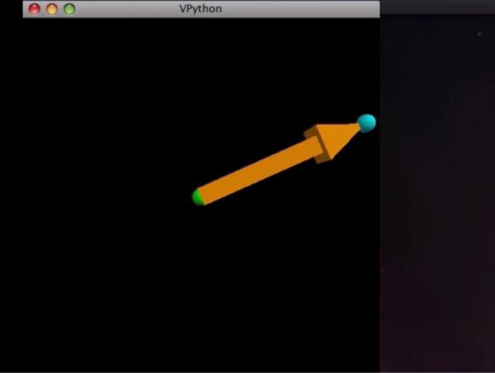 Solved I have a question about a vPython physics loops and | Chegg.com