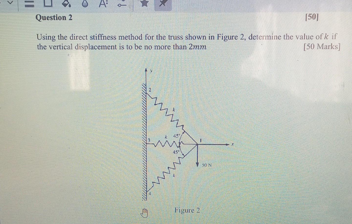 Solved Using the direct stiffness method for the truss shown | Chegg.com