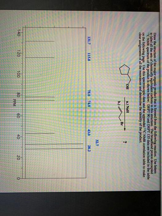 Solved 6. (continued) assignment DEPT 90 DEPT 135 13C NMR | Chegg.com