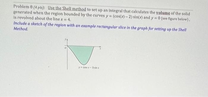 Solved Problem 8 (4 pts): Use the Shell method to set up an | Chegg.com