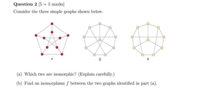 Solved Question 2[5+5 marks] Consider the three simple | Chegg.com
