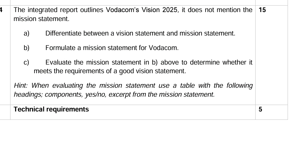 Solved The integrated report outlines Vodacom's Vision 2025, | Chegg.com