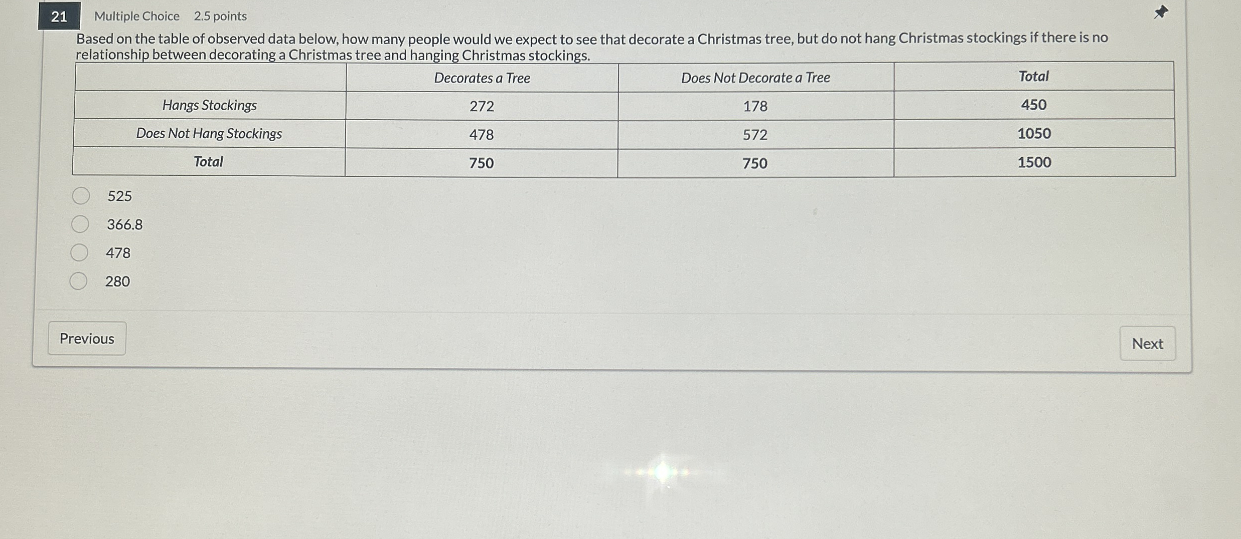 Solved 21Multiple Choice 2.5 ﻿pointsBased on the table of | Chegg.com